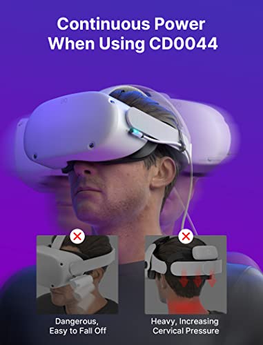JSAUX Link Cable 16 FT Compatible with Oculus Quest 2 Accessories【 Charging While Playing | Play All Day Without Battery Pack 】 USB 3.0 High Speed Charger Compatible with Quest 2 1 Pro Pico 4 -White