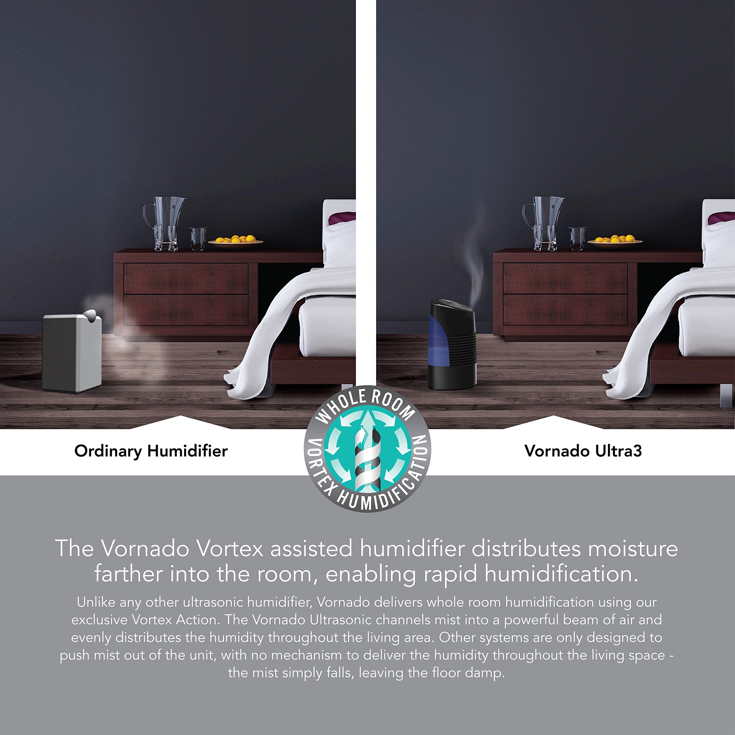 Vornado Ultra3 Whole Room Ultrasonic Humidifier
