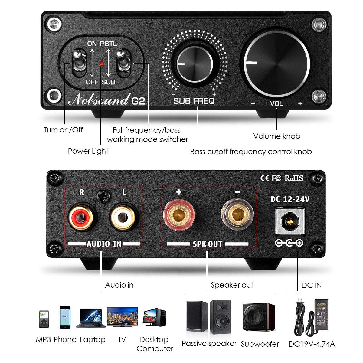 Nobsound G2 Subwoofer Power Amplifier Mini Mono SUB Amp 100W PBTL BTL Bridge Home Theater