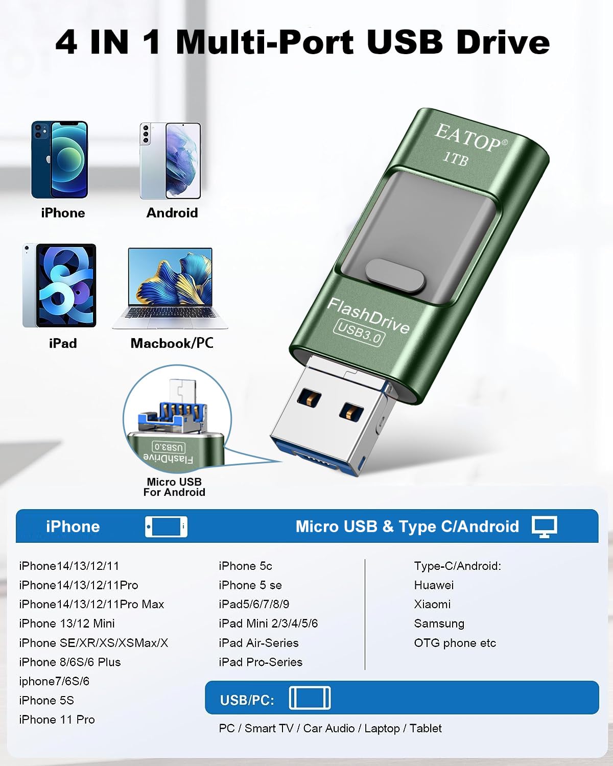 EATOP USB 3.0 Flash Drive 1TB Intended for iPhone iPad, USB Memory Stick External Storage Thumb Drive Photo Stick Compatible with iPhone/iPad/Android and Computer (Dark Green)