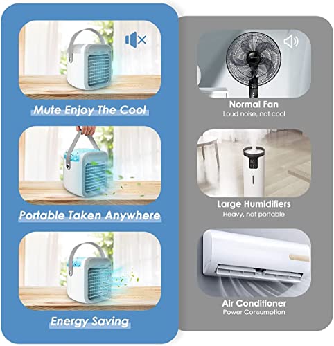 Portable Air Conditioner Fan, Evaporative Personal Air Cooler Humidifier, 3 Speeds, 7 Colors LED Light, Freon Free Ice Cooler Fan with Handle, Misting Fast Cooling Desktop Fan for Room, Office, Study