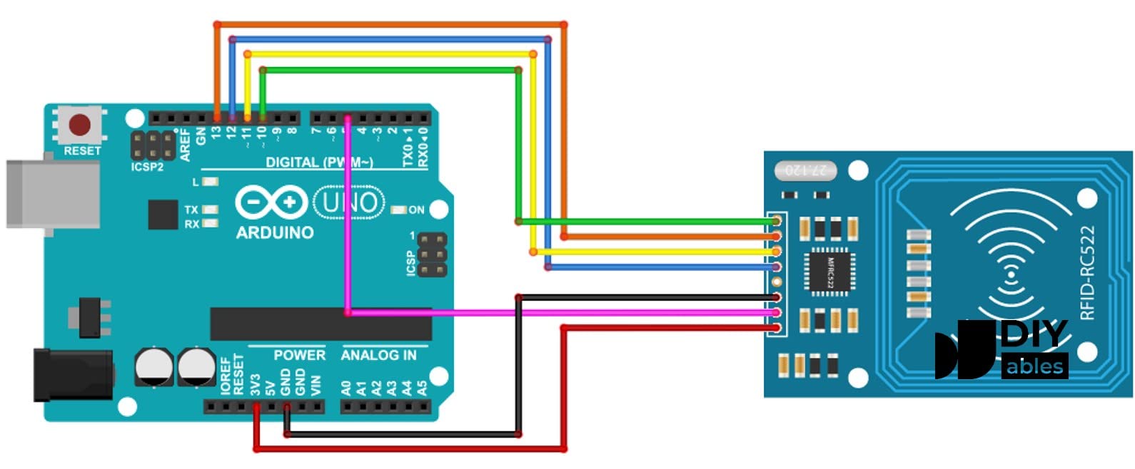 DIYables RC522 RFID Reader and RFID Card for Arduino, ESP32, ESP8266, Raspberry Pi