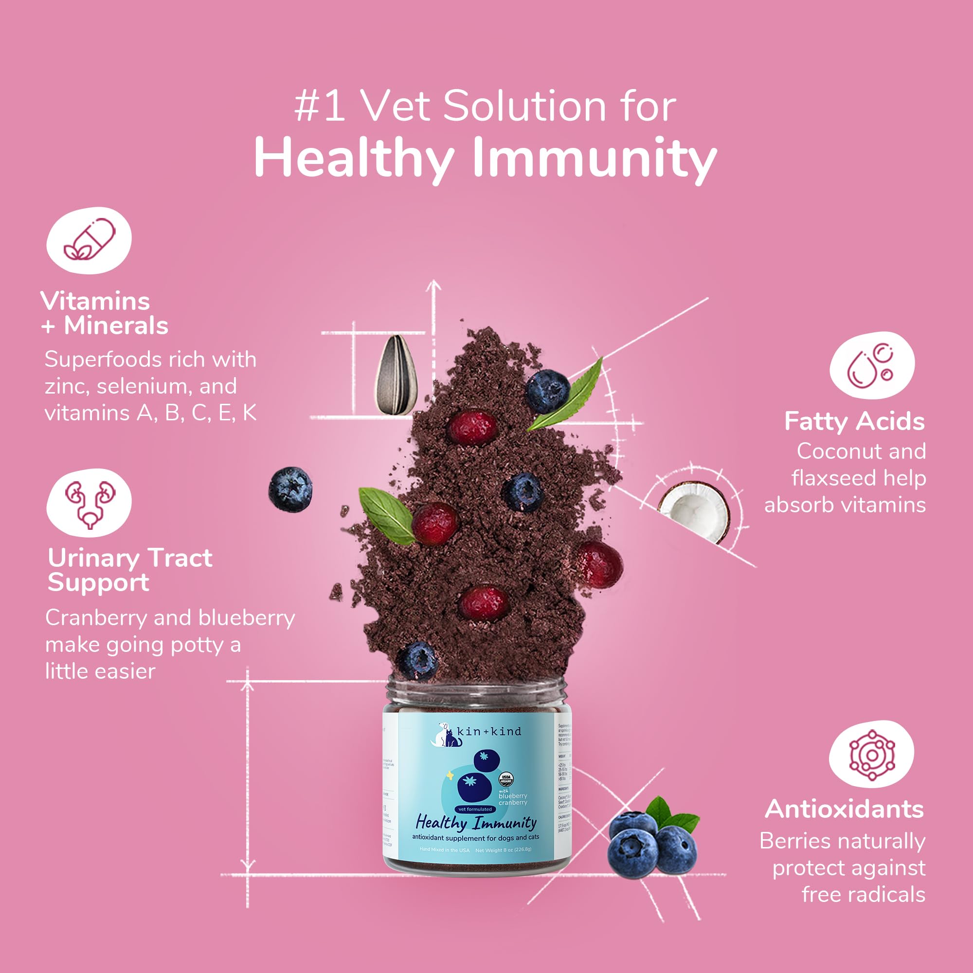 kin+kind Natural Cranberry Supplement Powder for Dogs&Cats - Boost Healthy Immunity and Bladder Support with Organic Formula - Organic Cranberry, Blueberry and Coconut - Small 4oz - Made in USA