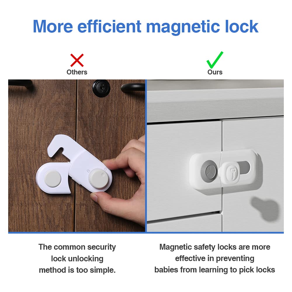 Dlafukids Magnetic Baby Proofing Cabinet Locks-Child Safety Locks for Drawers, Dishwasher,Oven,Refrigerator(6 Locks with 1 Key)-Easy Installation with 3M Adhesive