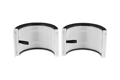 H13 HEPA Air Filter for OceanLoong AC68P Bladeless Tower Fan and Air Purifier in one