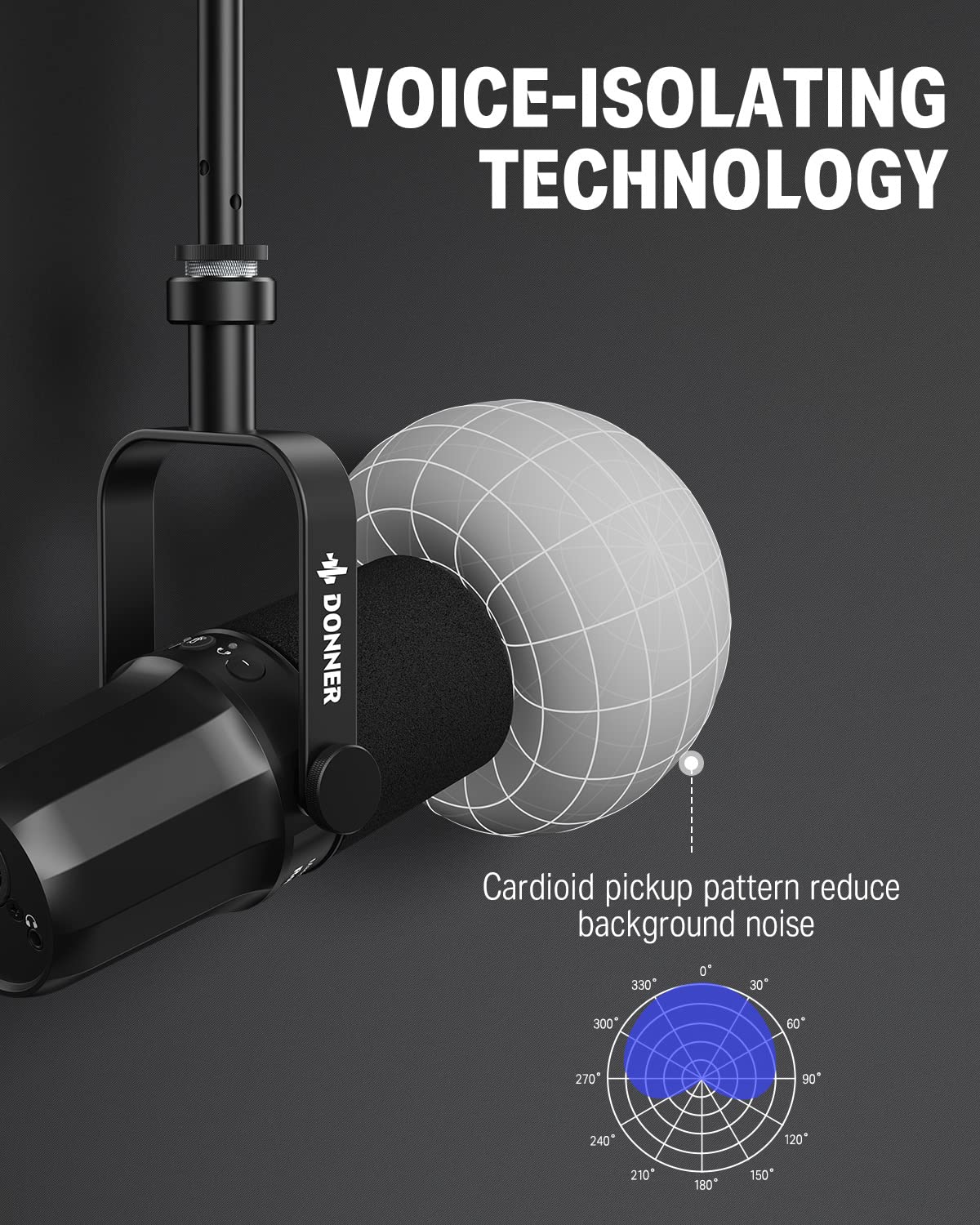 Donner XLR/USB Podcast Microphone, Vocal Dynamic PC Microphone for Recording, Live Streaming & Gaming, All Metal Cardioid Mic with Built-in Headphone Output, for iPhone & PS4/5, Black, UA-44