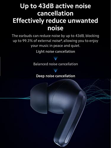 Xiaomi Redmi Buds 4 Pro Wireless Earbuds Noise Cancelling Earbuds, Bluetooth 5.3 Earphones, Up to 43dB Hybrid ANC, Up to 36 Hours Long Battery Life, 3-mic Noise Reduction for Calls, in-Ear Detection