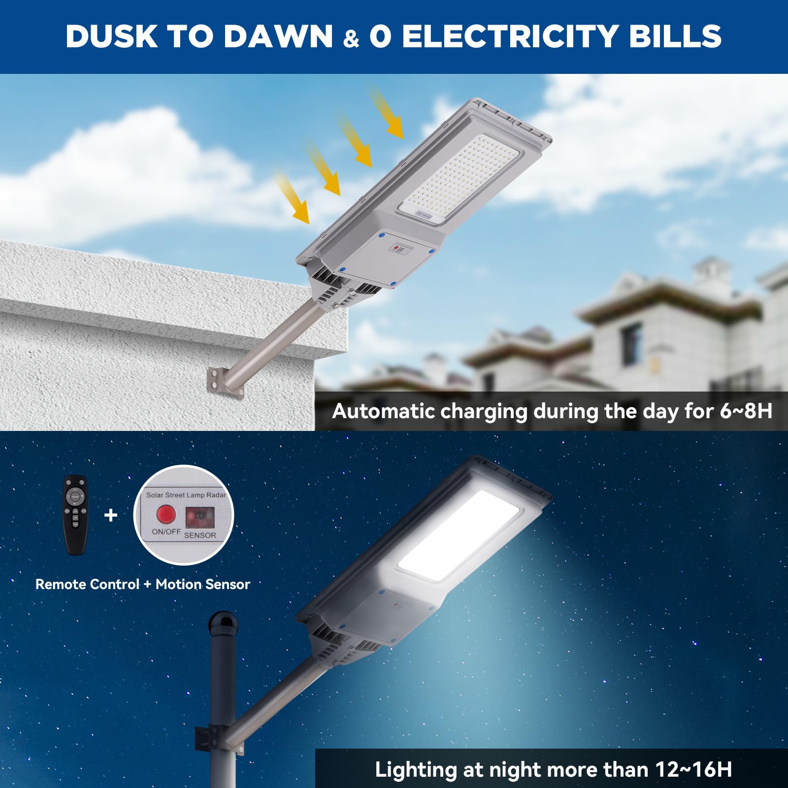 LANGY Solar Street Light, 2-Pack 30000LM 400W, IP67 Commercial Parking Lot Light, Outdoor Dusk to Dawn Solar Flood Light with Motion Sensor, Remote Control, for Yard Garden