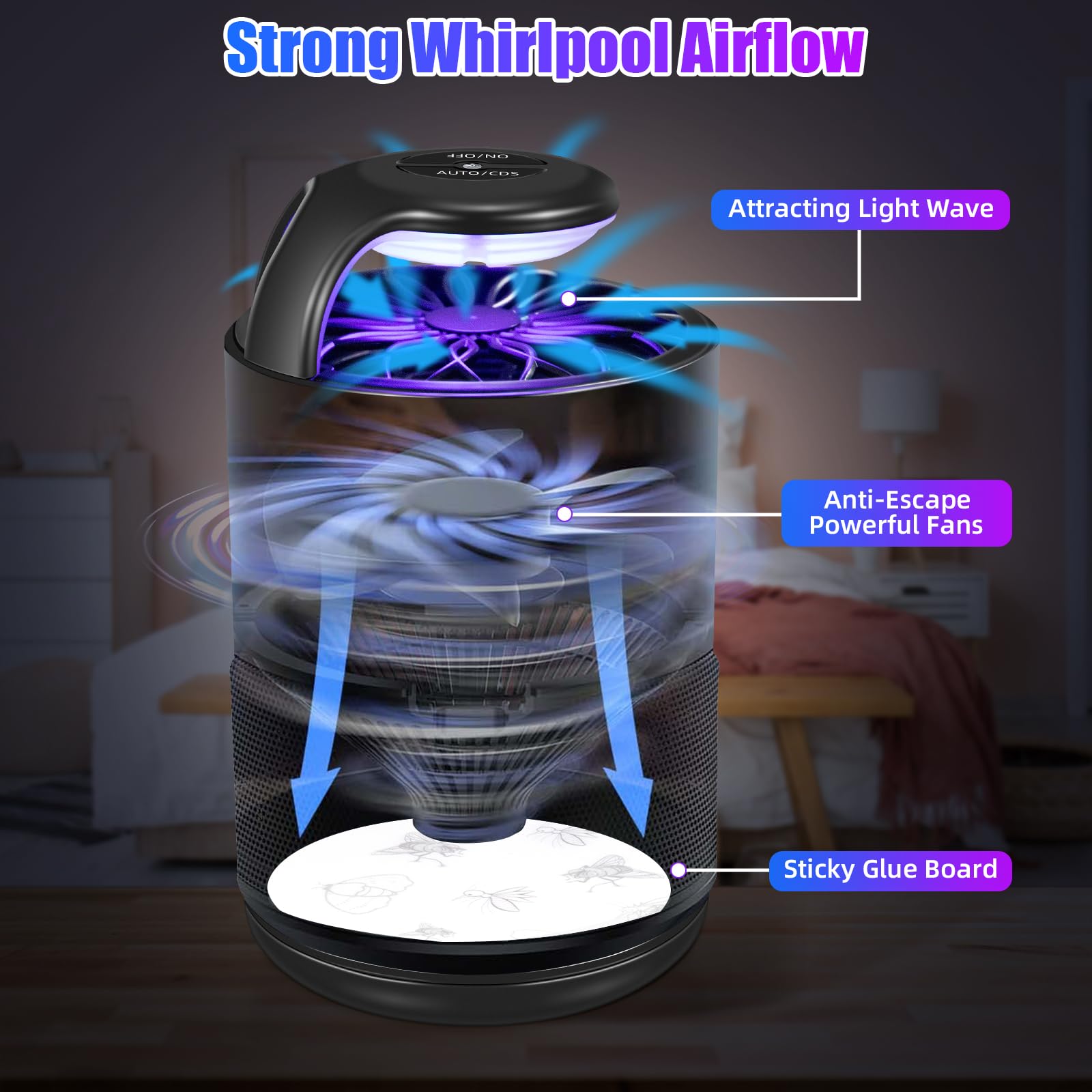 Fly Trap Indoor,Insect Traps Indoor,Automatic Fruit Fly Traps for Indoors Self-Activating Killer for Mosquitos,Gnats,Moths,Fruit Flies for Home,Bug Light Trap Indoor with Suction Bug Light Sticky Glue