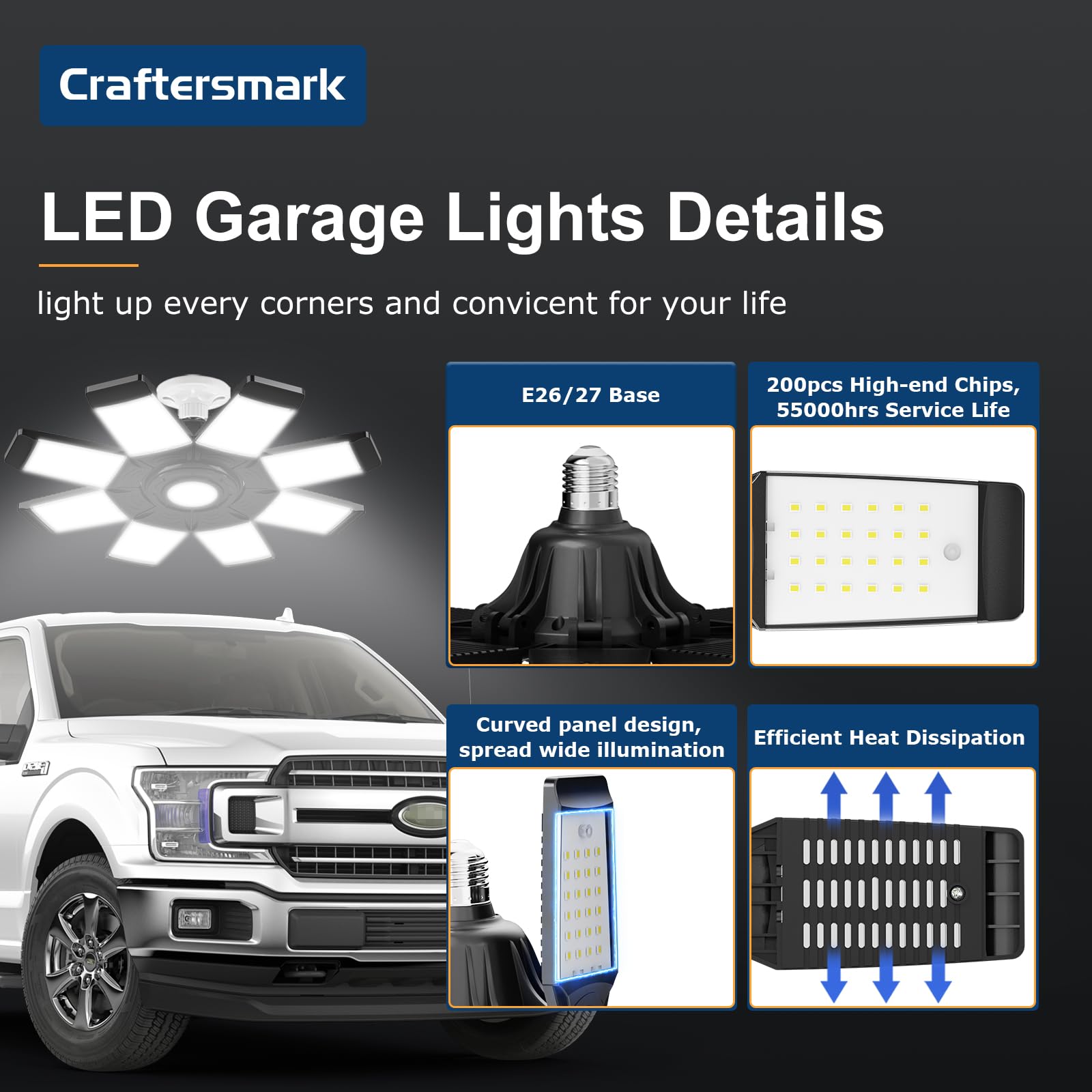 Craftersmark 2 - Pack LED Garage Lights 250W - 6500K Garage Lights Ceiling LED, 25000LM Deformable LED Garage Lighting Fixture, Shop Lights for Garage, Basement, Barn, High Bay Light