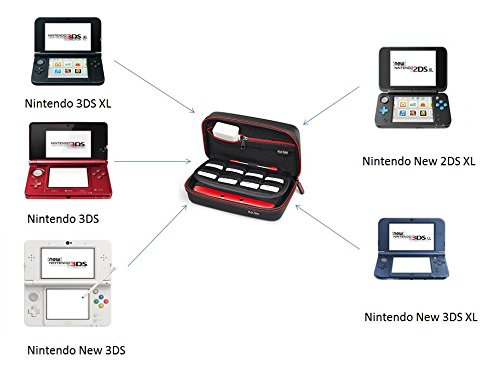 Carry Case for Nintendo New 2DS XL/New 3DS XL, Keten Hard Travel Protective Shell for New Nintendo 3DS, New 2DS Console&Game, Also for Anker External Battery Store