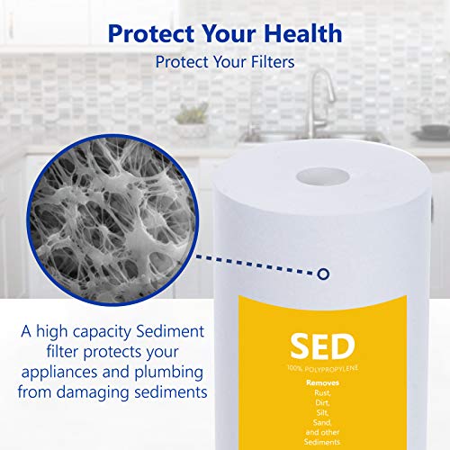 Express Water – 12 Pack Sediment Replacement Filter – Whole House Replacement Water Filter – SED High Capacity Water Filter – 5 Micron Water Filter – 4.5” x 10” inch…