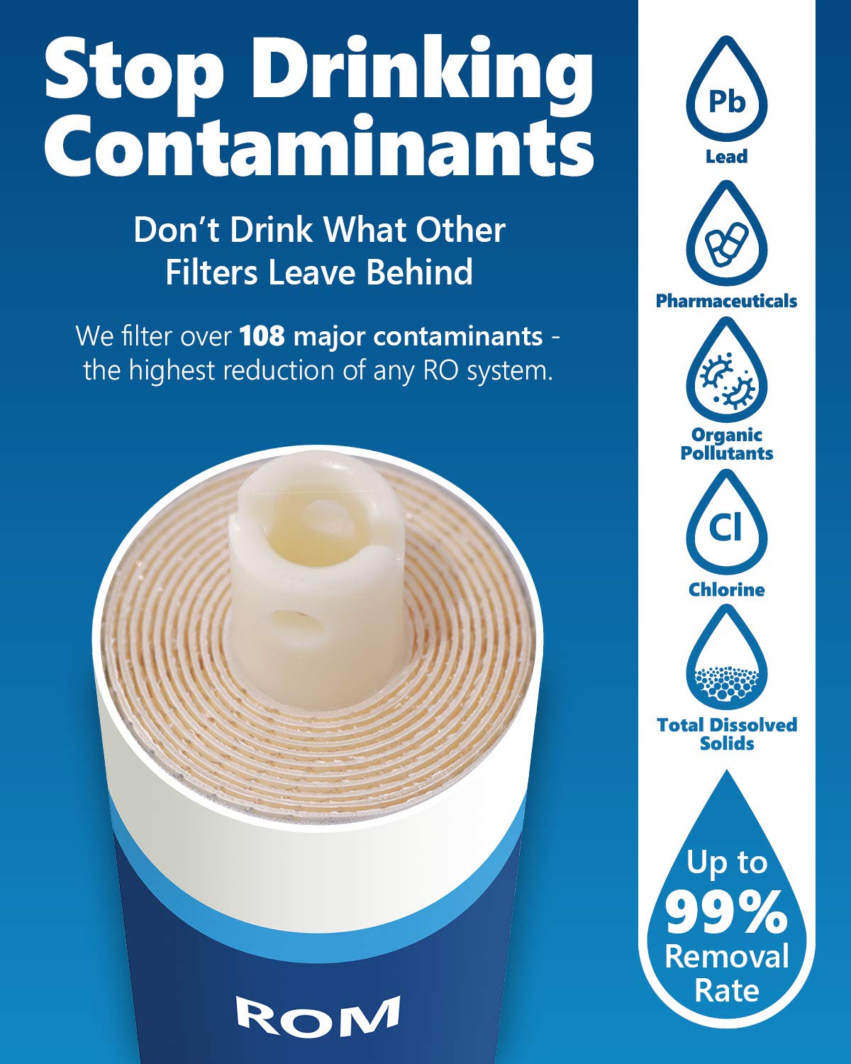 Express Water – 1 Year Elite RO Alkaline Reverse Osmosis System Replacement Filter Set – 5 Easy Change Quick Twist filters with Alkaline Filter for added Essential Minerals – 100 GPD RO Membrane