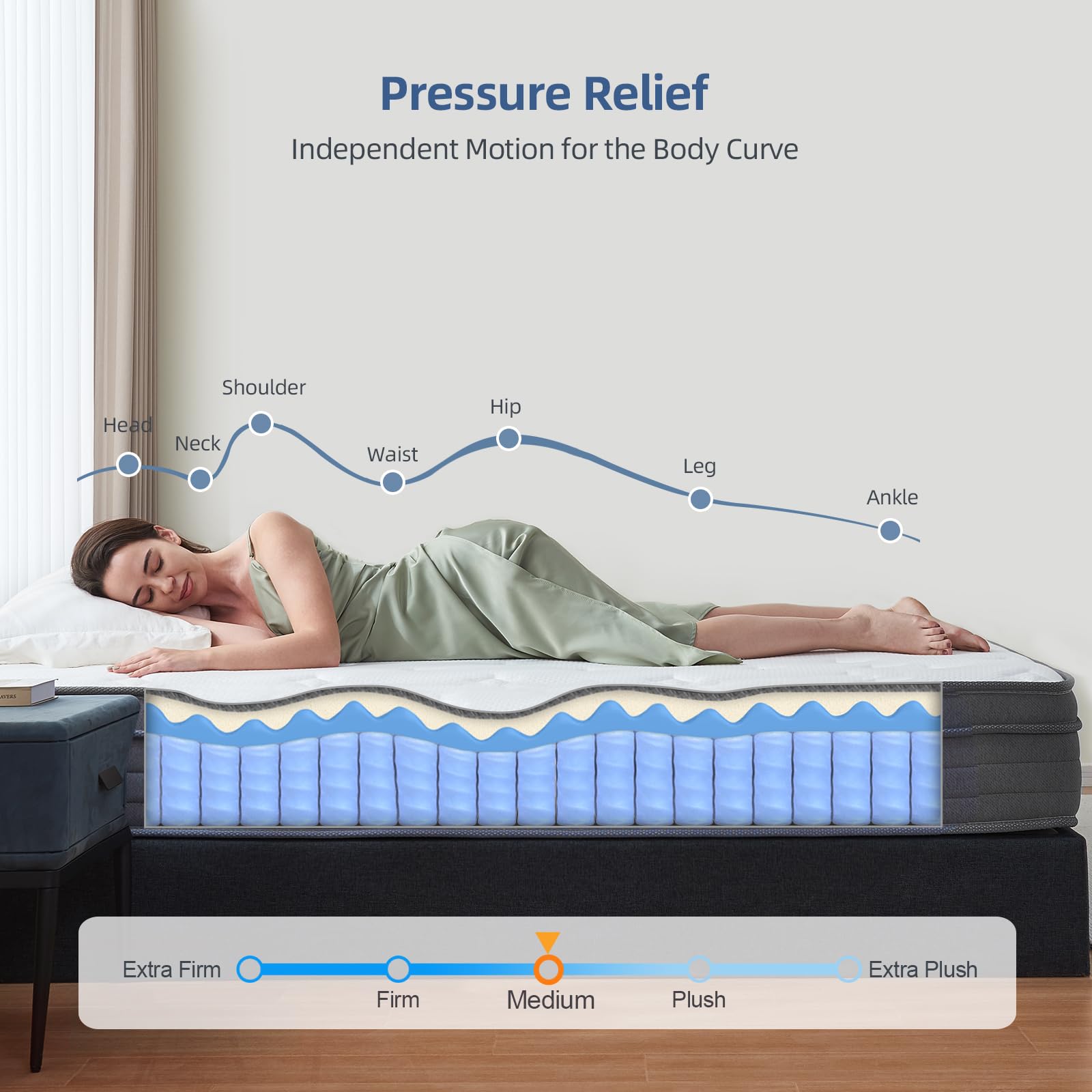 Gojef Full Size Mattress, 12 Inch Full Mattress, Hybrid Mattress in a Box with Independent Spring, Soft and Comfortable, Pressure Relief, CertiPUR-US Certified, Medium