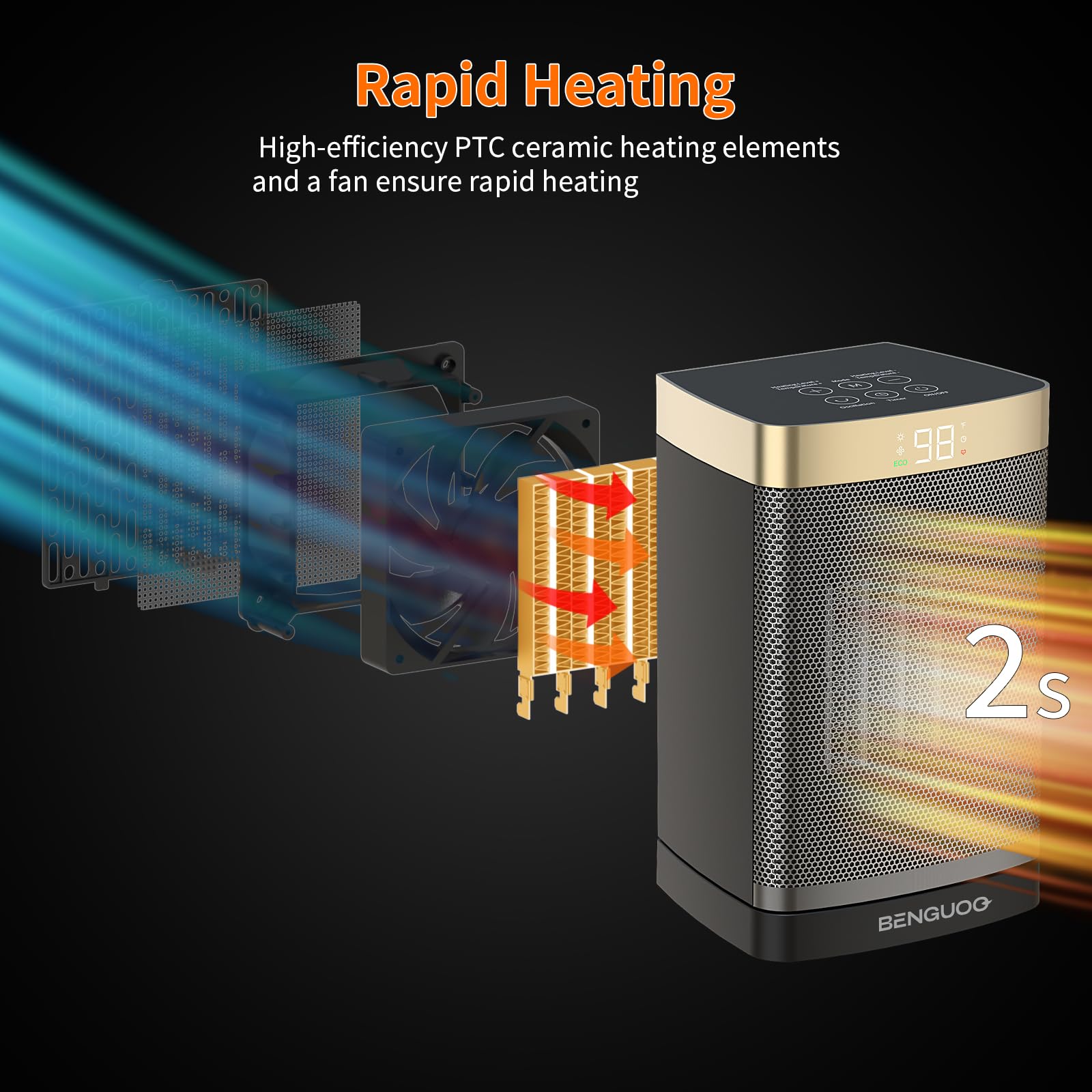Electric Space Heater with Digital Thermostat, 70° Oscillating Portable Heaters for Indoor Use, Remote Control, 12H Timer, Fan Mode, ECO Mode 1500W Ceramic Quiet Heat Safe for Office Bedroom