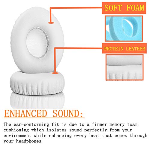 YunYiYi Replacement Earpads Compatible with PowerLocus P1 Collection Wireless Headphones Parts Ear Cushions (White)