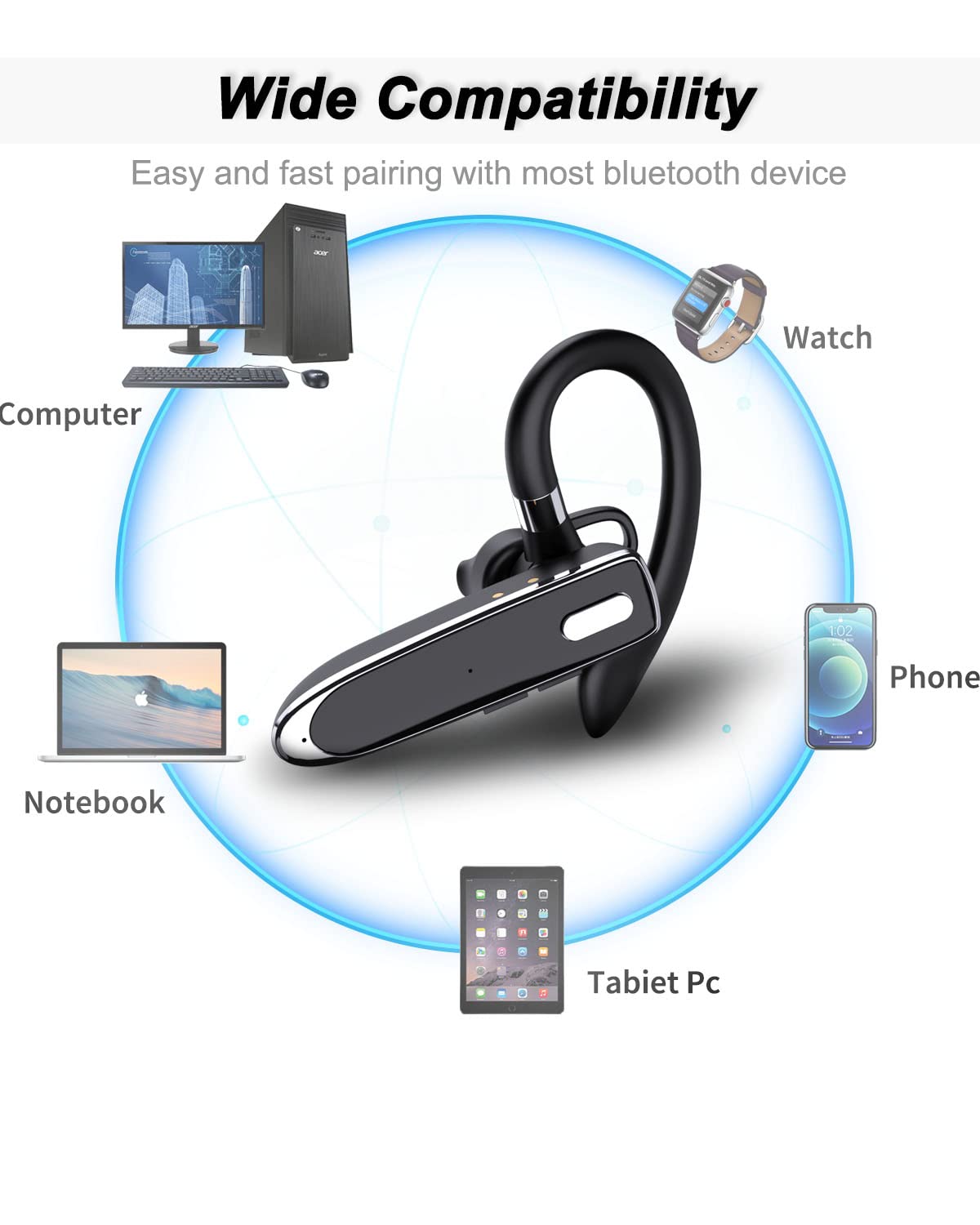EUQQ Sport Bluetooth Headphones Mic Wireless Earphones in Ear Earbuds with Dual LED Display011