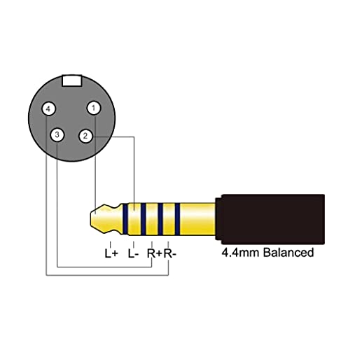 Youkamoo 4 Pin XLR to 4.4mm Female Balanced 5 Pole Silver Plated Audio Headphone Adapter Cable 4.4mm Female