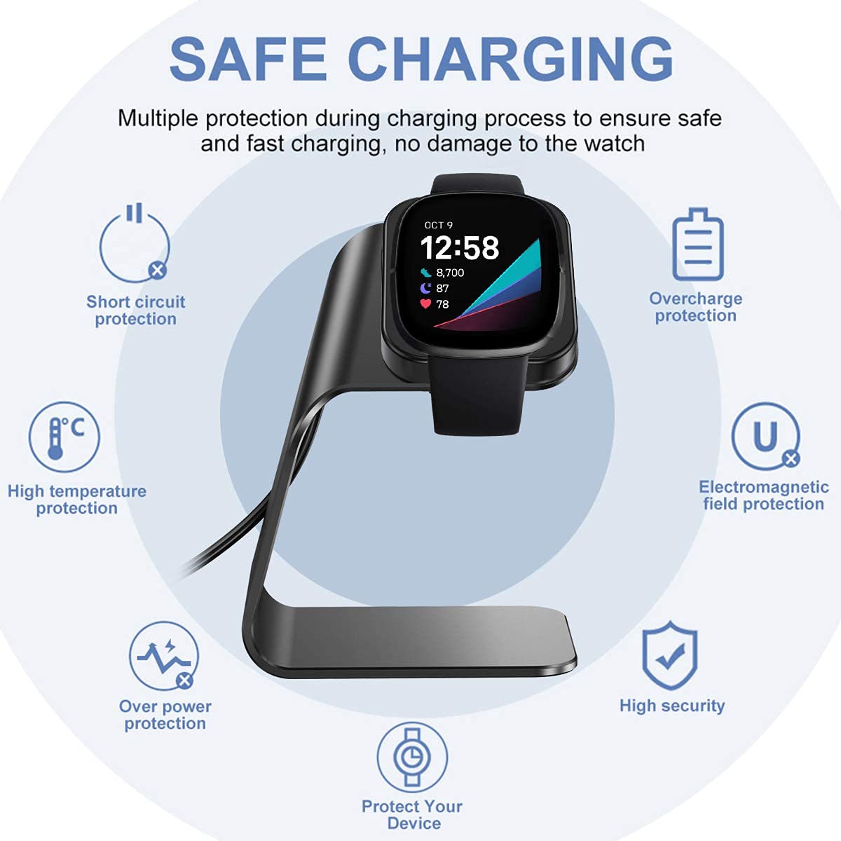 CAVN Charger Dock Compatible with Charge 6/ Charge 5/Luxe, Replacement Charger Stand Charging Cable Station Cradle with 4.2ft USB Cord for Charge 6 Smartwatch (Grey)