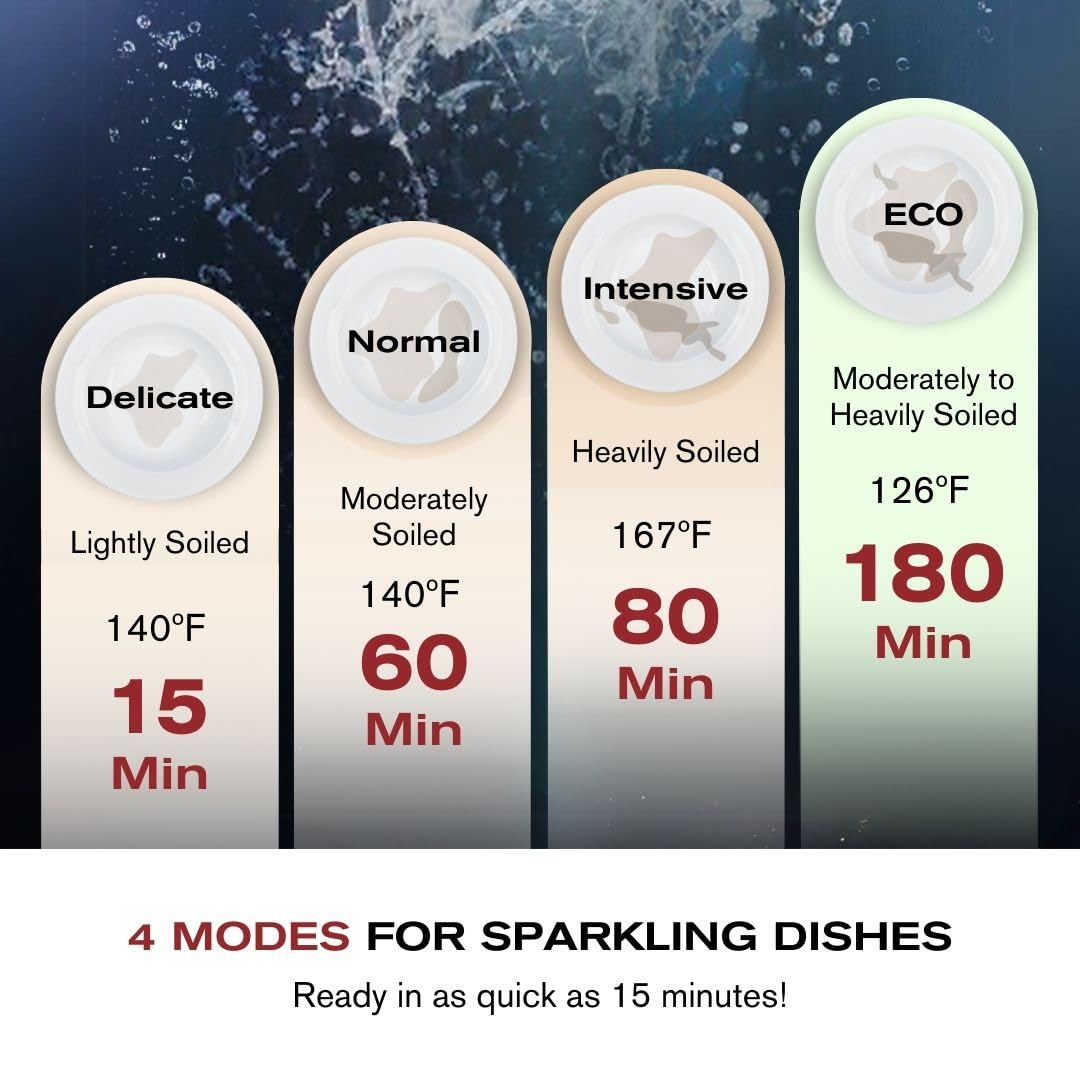 FOTILE SD2F-P5 3-in-1 In-Sink Dishwasher & Kitchen Sink Combo with 360° Cleaning, Produce Wash, Child Lock, Energy Efficient for Space-Saving Hygienic Kitchen Solutions (Dishwasher on the Right)