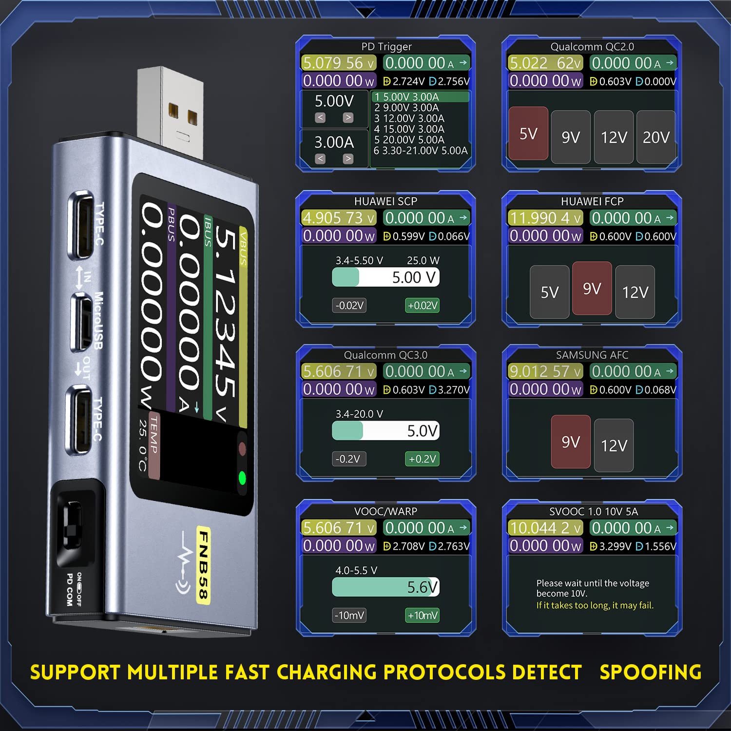 FNIRSI USB Tester 4-28V 7A LCD USB A&C Voltage Current Power Tester Multimeter with Bluetooth, Fast Charge Detection Trigger Capacity Ripple Measurement, PD2.0/PD3.0,QC2.0/QC3.0