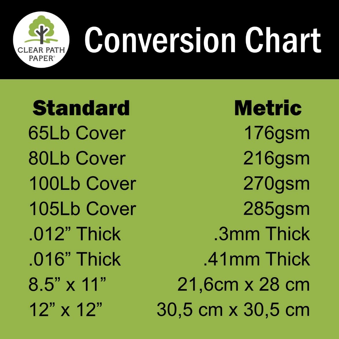 Celery Green Cardstock - 8.5 x 11 inch - 65Lb Cover - 50 Sheets - Clear Path Paper