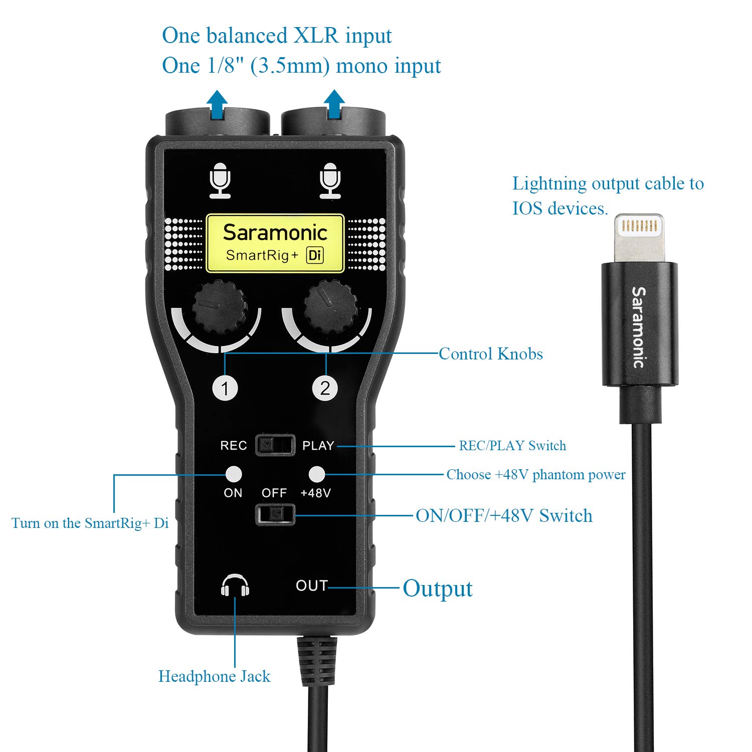 Saramonic 2-Channel XLR & 6.35mm Guitar Audio Interface SmartRig+ Di Lightning Connector Compatible with iPhone 7 8 X, iPad, iPod, iOS Smartphones Tablets