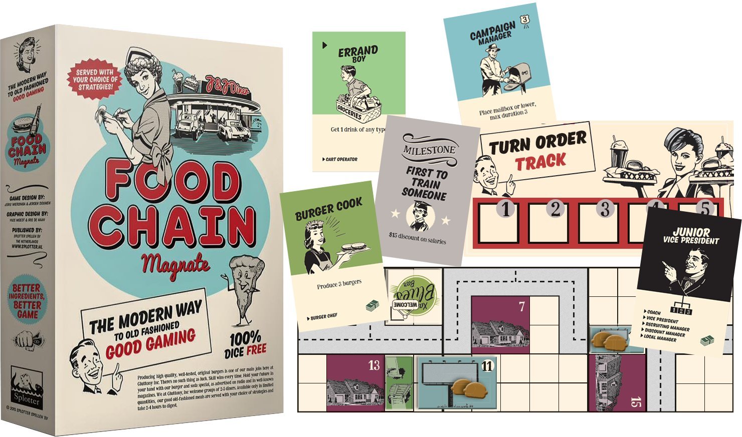Passport Game Studios Food Chain Magnate Strategy Board Game