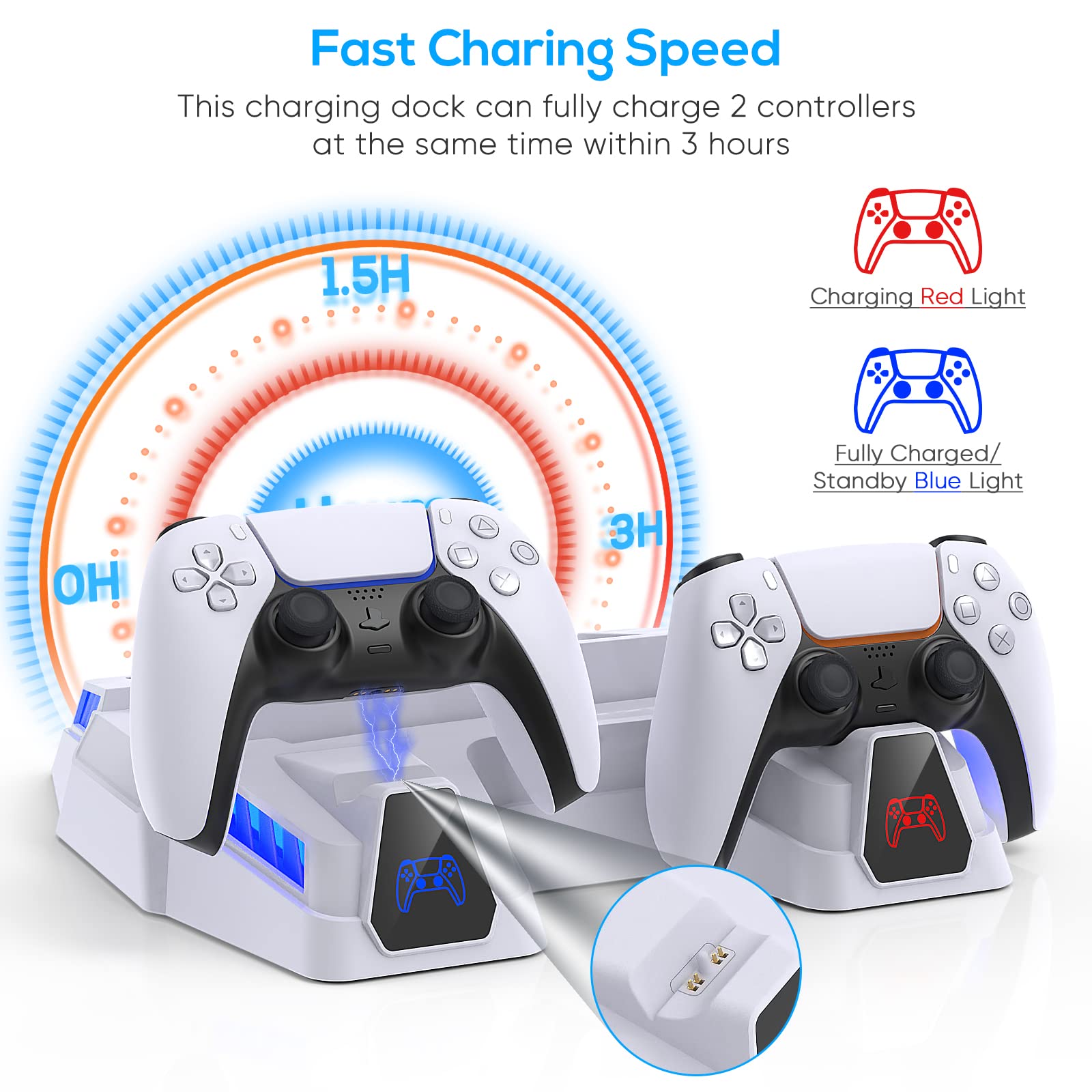 Cooling Station with Dual Controller Charger for PS5 Console, YUANHOT Stand with Cooling Fan and Controller Charging Ports Dock Accessories Compatible with Playstation 5 Digital and Disc Edition