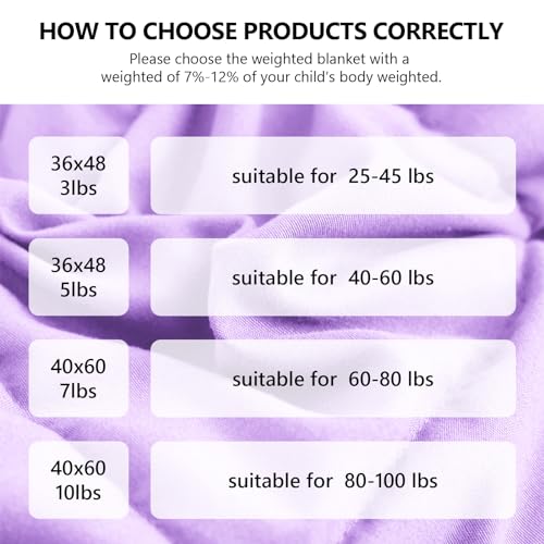 L'AGRATY Weighted Blanket - 40"x60" 7lbs Cooling Breathable Weighted Heavy Blanket Microfiber Material with Glass Beads Small Blanket for All-Season Summer Fall Winter Soft Thick Blanket