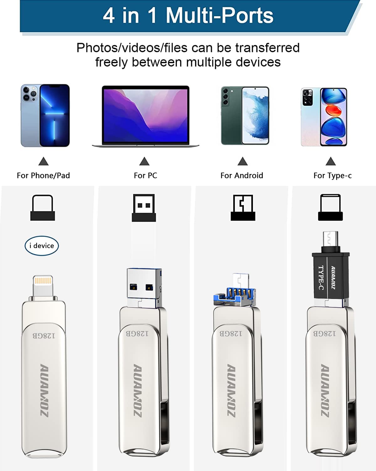 Flash Drive 128GB, AUAMOZ USB Memory Stick Photo Stick External Storage Thumb Drive Compatibility with iPhone iPad Android Computer (Silver)