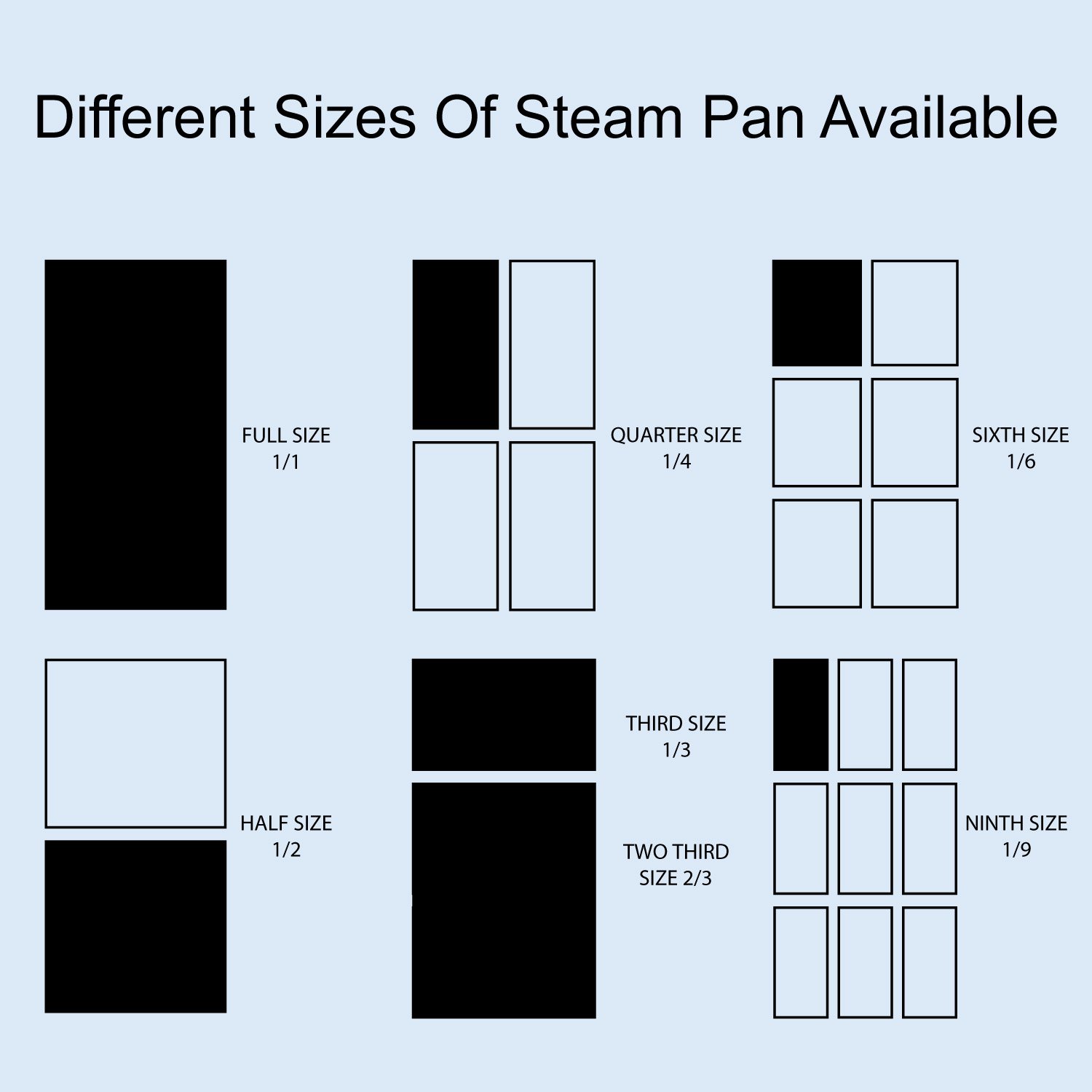 Excellante Two-Third Size 6-Inch Deep 24 Gauge Anti Jam Steam Pans