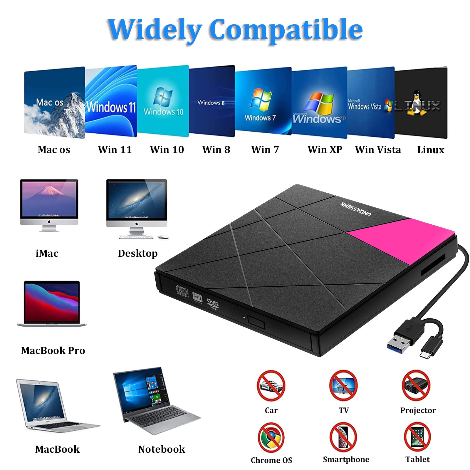 External CD/DVD Drive for Laptop, 6 in1 USB 3.0 Type-C Portable CD/DVD Player Burner, CD ROM Drive Optical Drive, CD/DVD Reader, CD to USB Converter, Compatible with Desktop PC Windows Mac OS