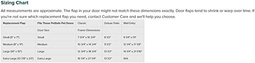 PetSafe Classic Replacement Flap - Large - Compatible with Discontinued PetSafe Doors, Frosted