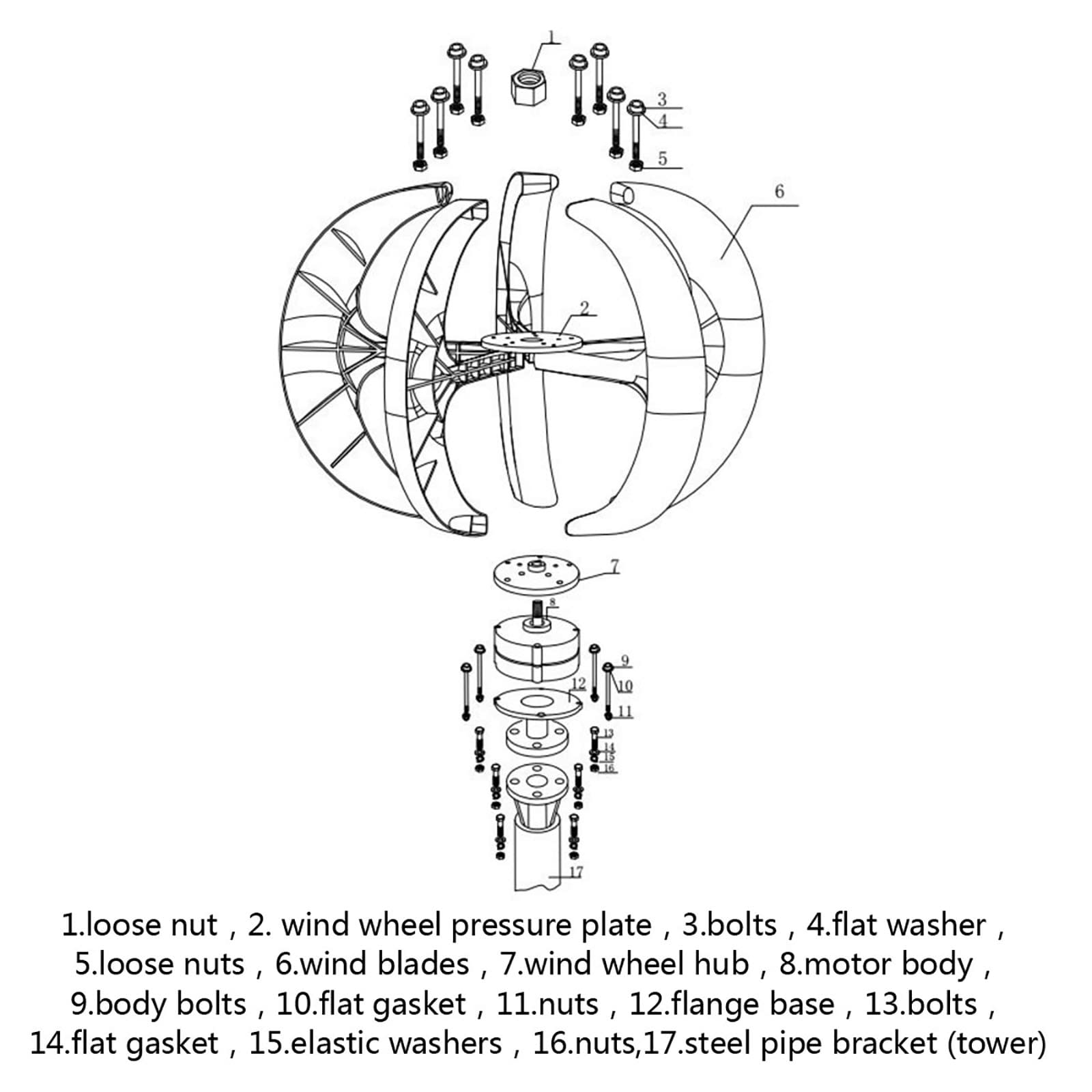 FEICHANGHAO High Efficiency 10000W Wind Generators for Home Use Kit,12V/24V/48V Motor Kit Vertical Axis Windmill Energy+ Small Wind Turbine Generator for Home Use,12v