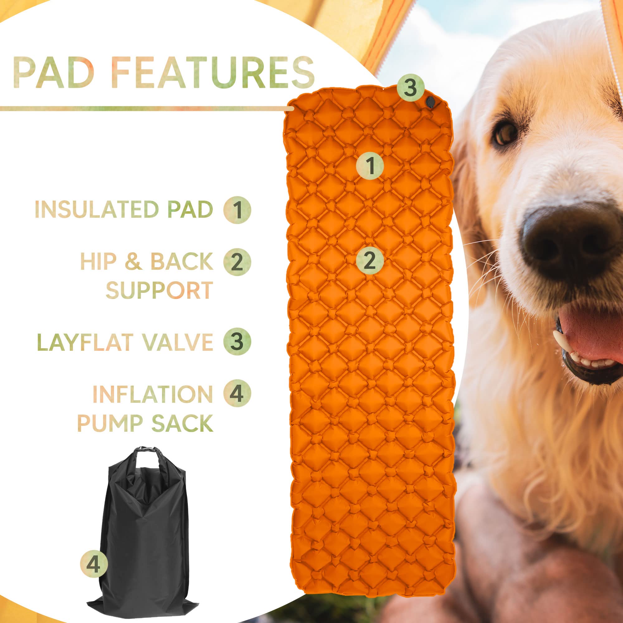 Eat on Warfarin Sleeping Bag with Pillow System - 700 Fill - Camping Sleeping Bag Kit - Sleeping Bag for Adults Great Mummy Bag for Indoors or Outdoors - Comes with Dry Bag & Stuff Sacks - Orange