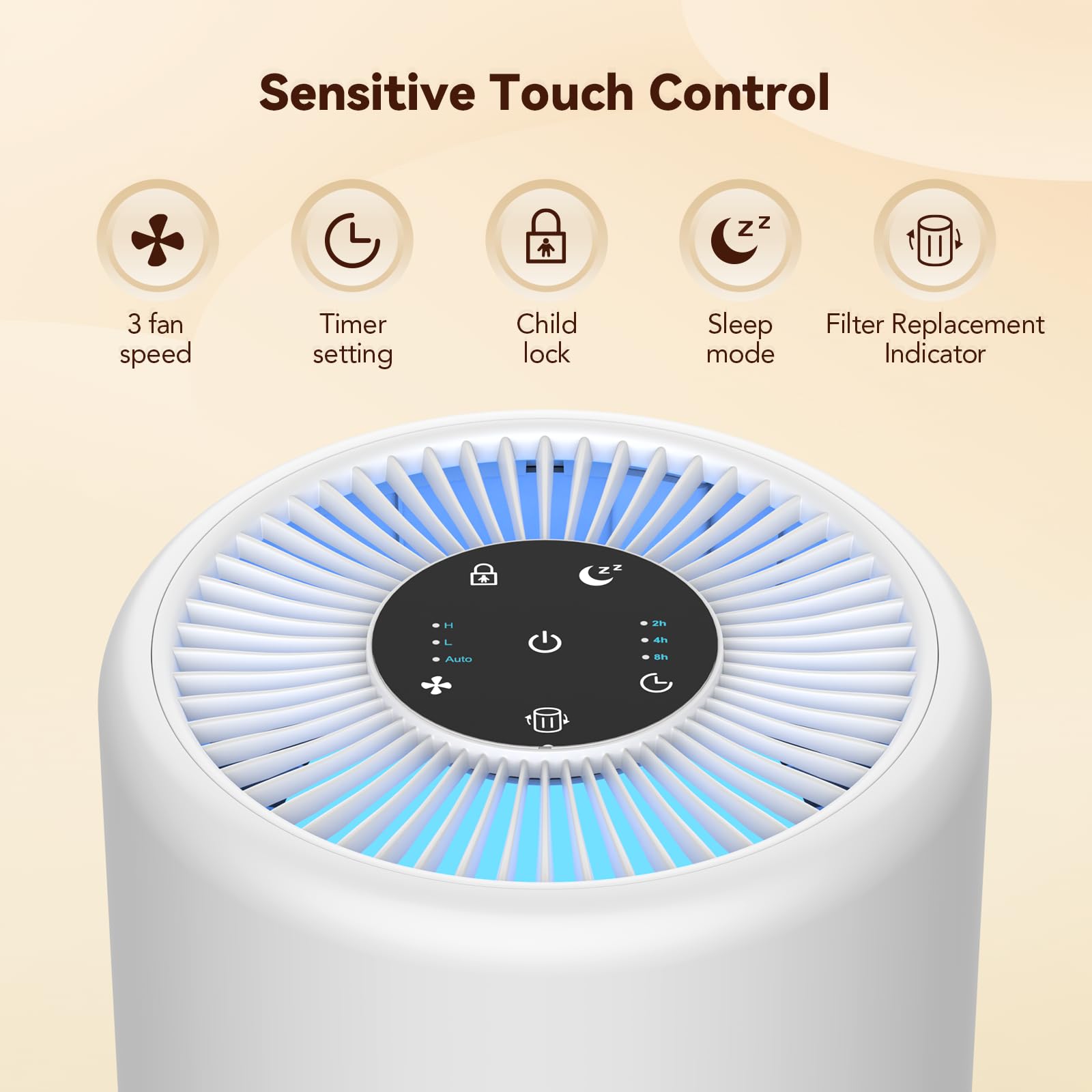 FULMINARE Air Purifiers for Home Large Room, 1095 Ft² Coverage, Air Purifier for Bedroom, Pets, Smokers, PM2.5, VOCs... Air Cleaner