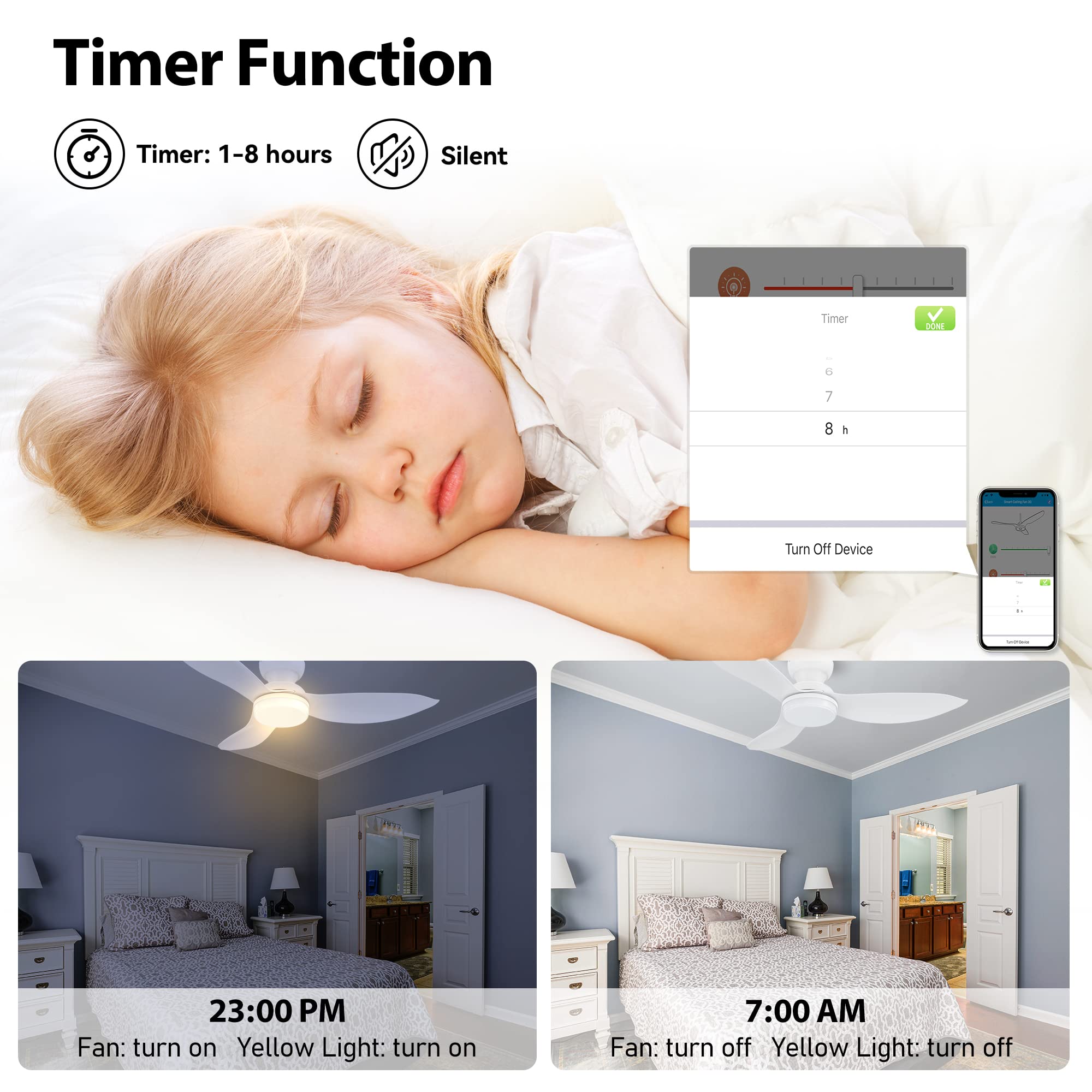 CEME 45" Smart Low Profile Ceiling Fan with Dimmable Light, Flush Mount, Remote Control, 10-Speed Quiet DC Motor, White, Works with Alexa, Siri Shortcuts, Google Home & Smart APP - Indoor/Outdoor Use