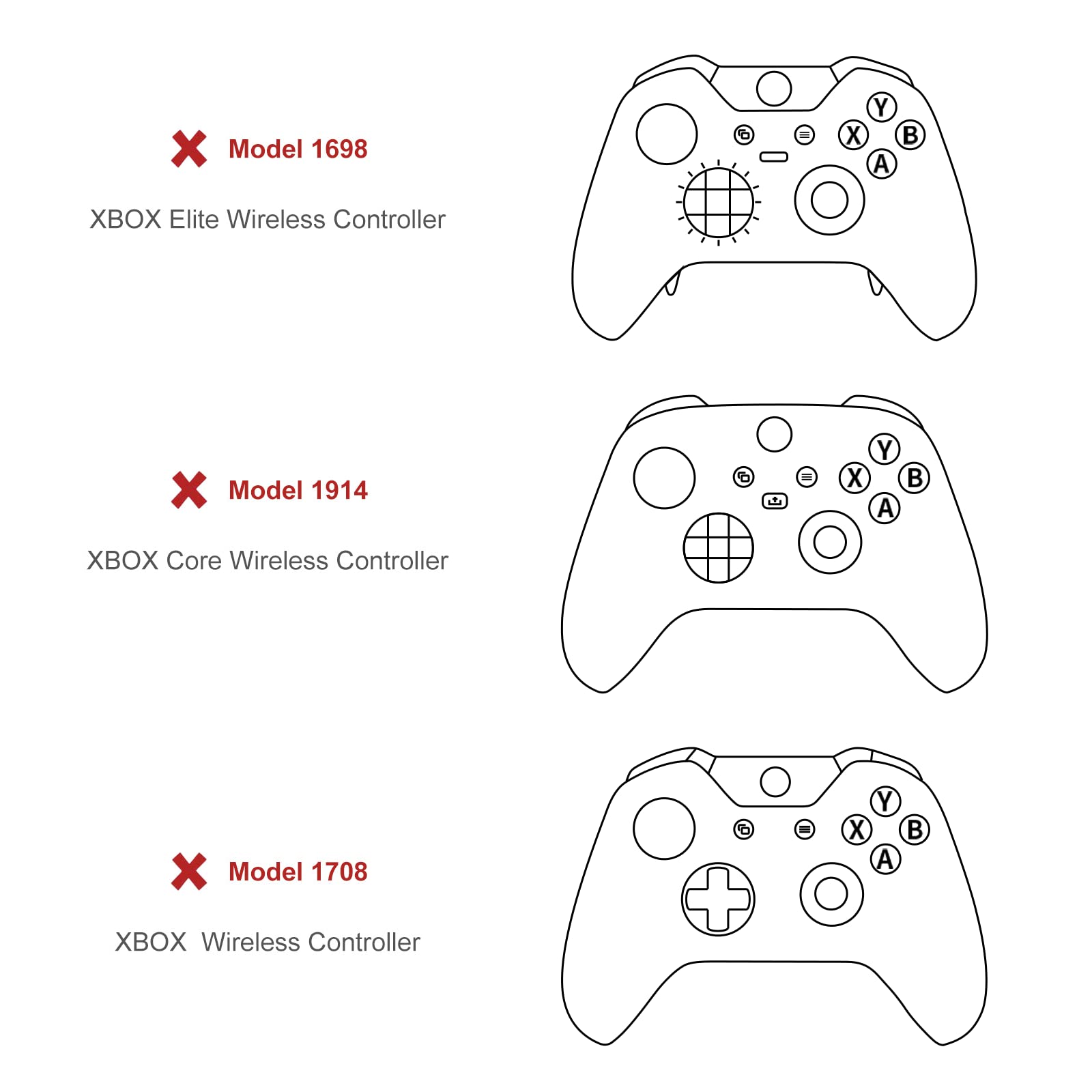DUXICEPIN Metal Thumbsticks for Xbox Elite Controller Series 2, Xbox Elite Controller Series 2 Accessories Components Metal Mod 4 Swap Magnetic Joystick, 4 Paddles, 1 Standard D-Pads