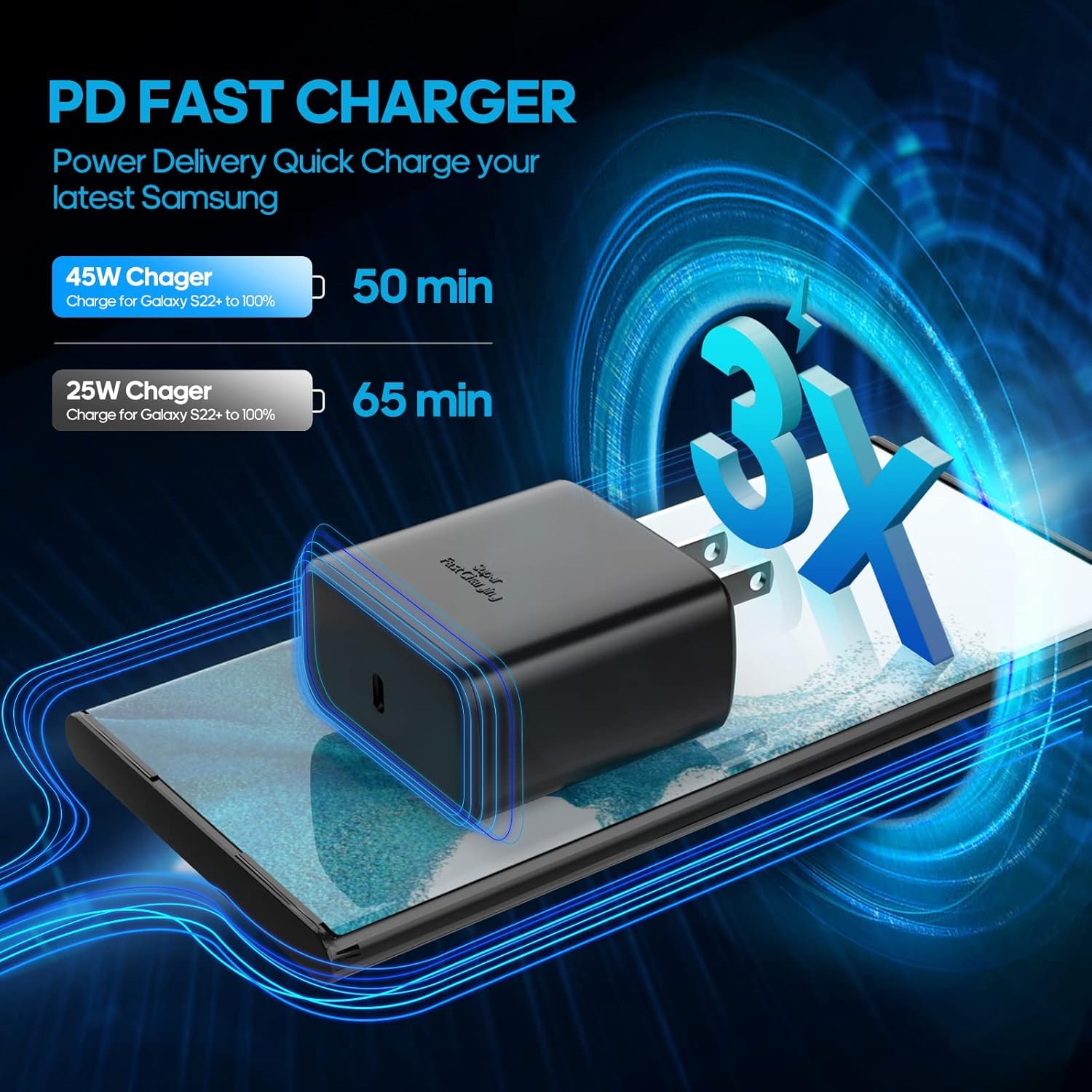 PD 45W USB-C Super Fast Charging Wall Charger for Galaxy S22 S21 S20 Ultra Plus Note 10+,Google Pixel,Note 20,PPS Charger Adapter Block