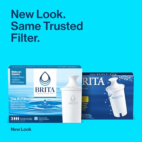 Brita Standard Water Filter for Pitchers and Dispensers, BPA-Free, Replaces 1,800 Plastic Water Bottles a Year, Lasts Two Months or 40 Gallons, Includes 2 Filters