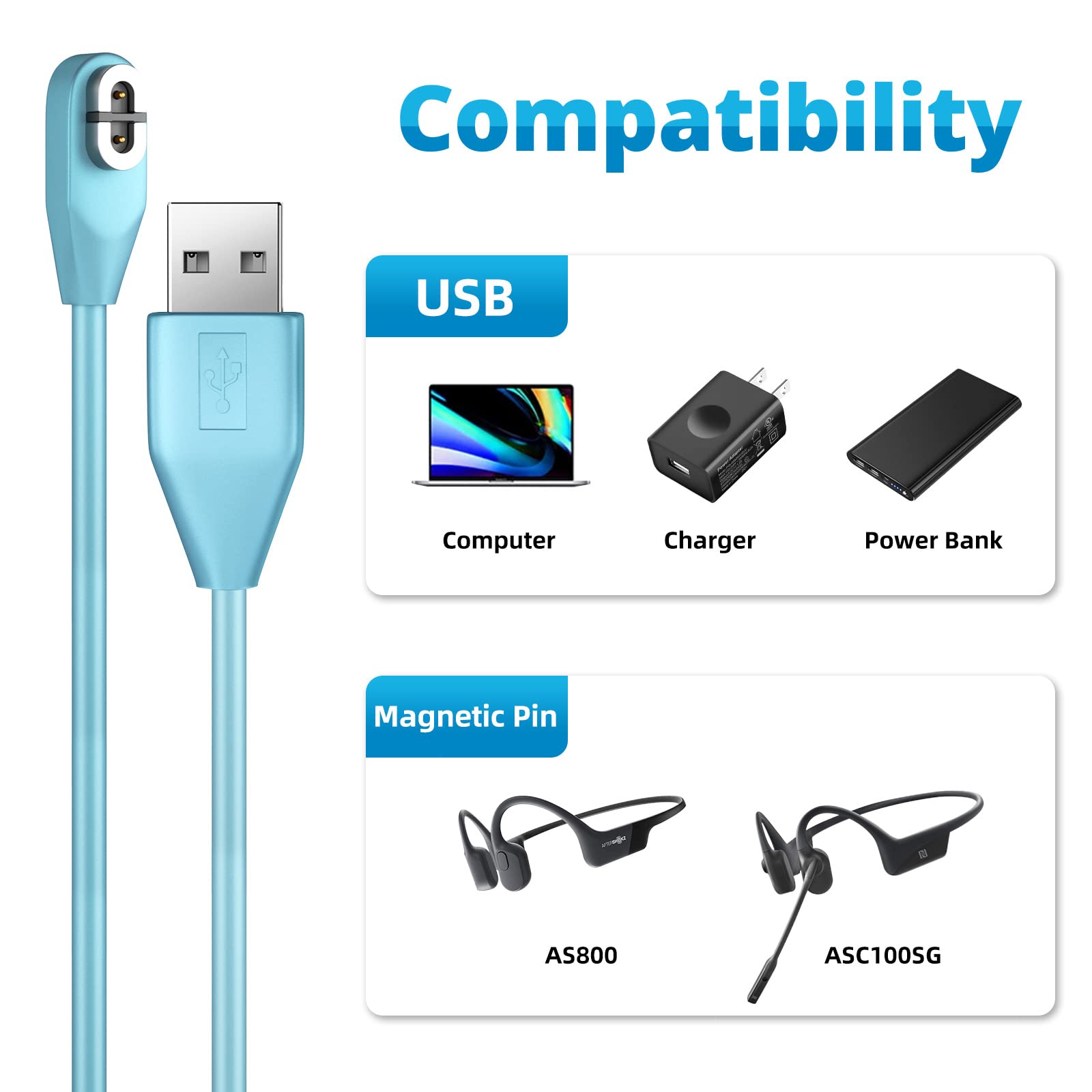 Charging Cable for Shokz OpenRun/Aeropex, OpenRun Pro, OpenRun Mini, OpenComm (Formerly AfterShokz), Compatible with Aftershokz Charging Cable, for Aftershokz Aeropex Cable Headphone Charger Magnetic