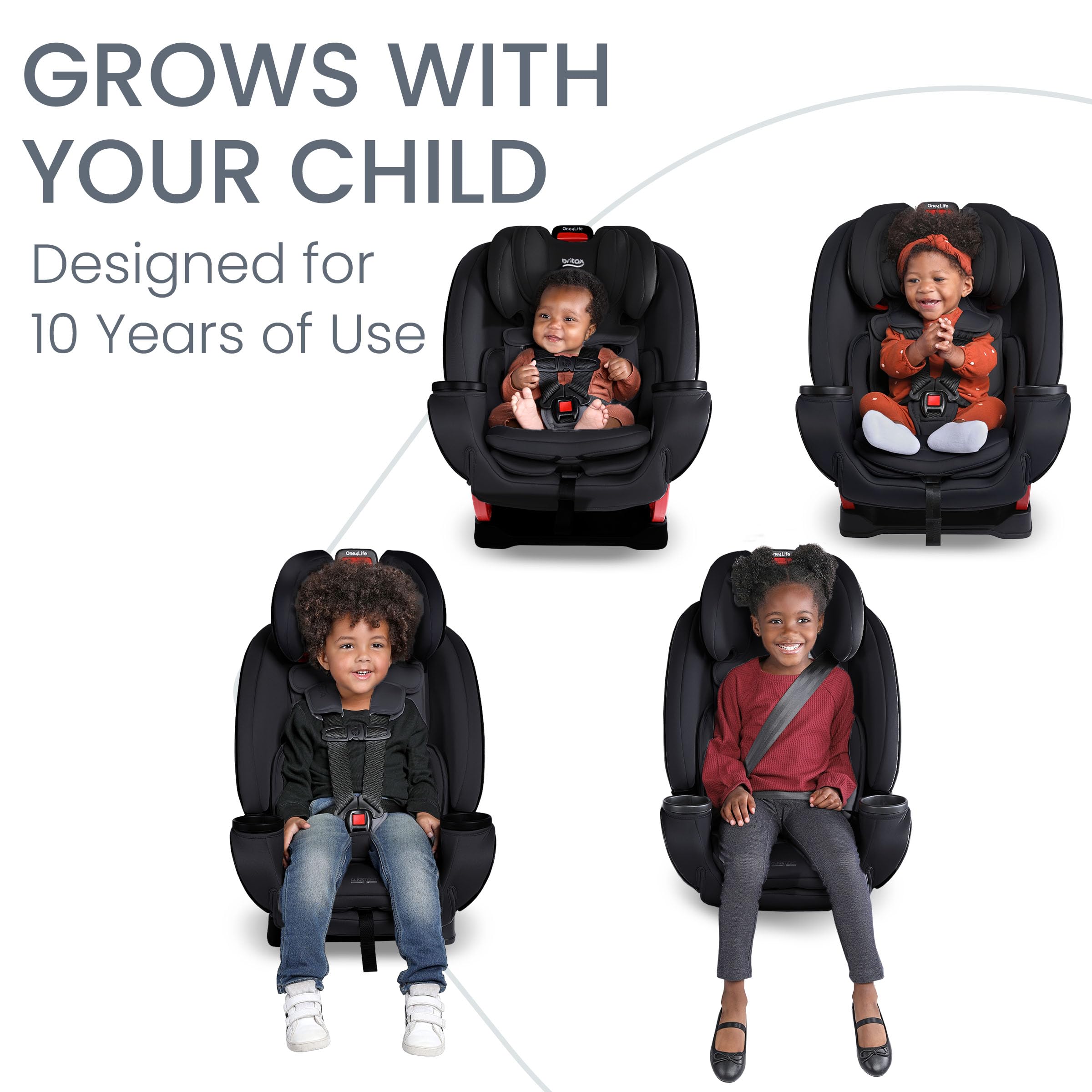 Britax One4Life Convertible Car Seat, 10 Years of Use from 5 to 120 Pounds, Converts from Rear-Facing Infant Car Seat to Forward-Facing Booster Seat, Machine-Washable Fabric, Onyx