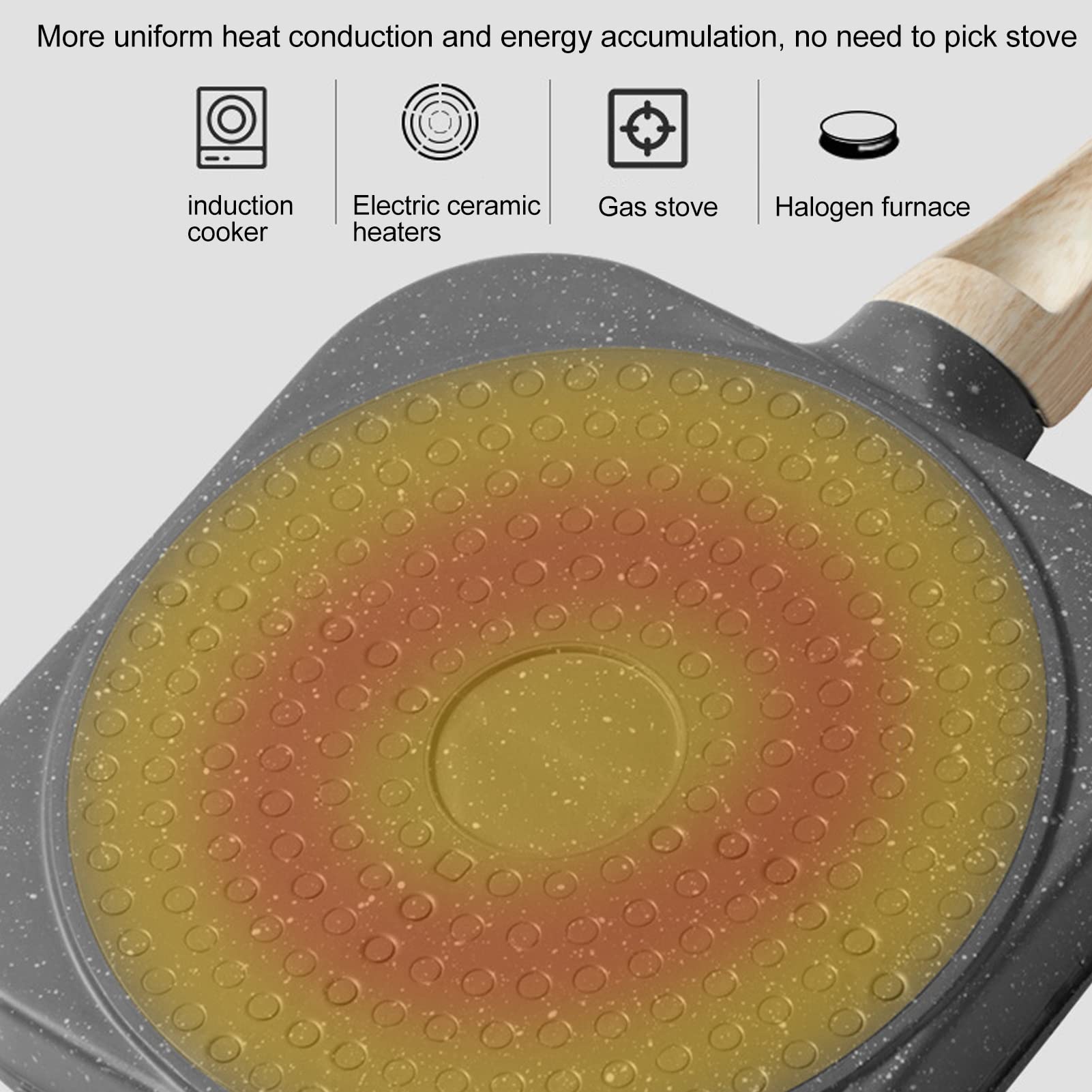 Fdit Fried Egg Pan, Egg Frying Pan with Lid Nonstick 3 Section Divided Grill Pancake Pan Aluminium Alloy Cooker for Breakfast Home Kitchen