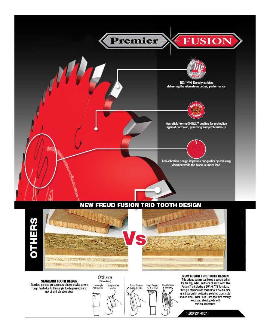 Freud P410: 10" Next Generation Premier Fusion General Purpose Blade