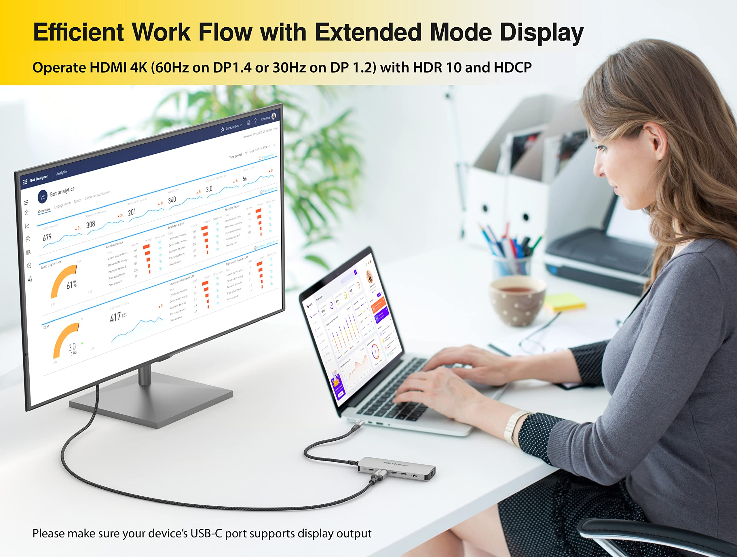 EZQuest USB C Hub Docking Station 10 in 1 with 4K HDMI 60Hz, 1 Gbs Ethernet, 2 USB C Gen 2 10Gbs Ports, 1 USB C PD 3.0 Port, 2 USB A 3.0 Ports, Audio Port, SD/Micro SD, Compatible with USB-C Computers