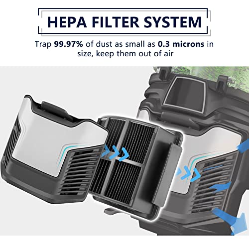 KEEPOW 2998 Replacement Filter Compatible with Bissell MultiClean Lift-Off Pet Vacuum 2998 31259 2999 2849 3000 3057 28492 3399 2852 31269 3125W, Part# 1625641