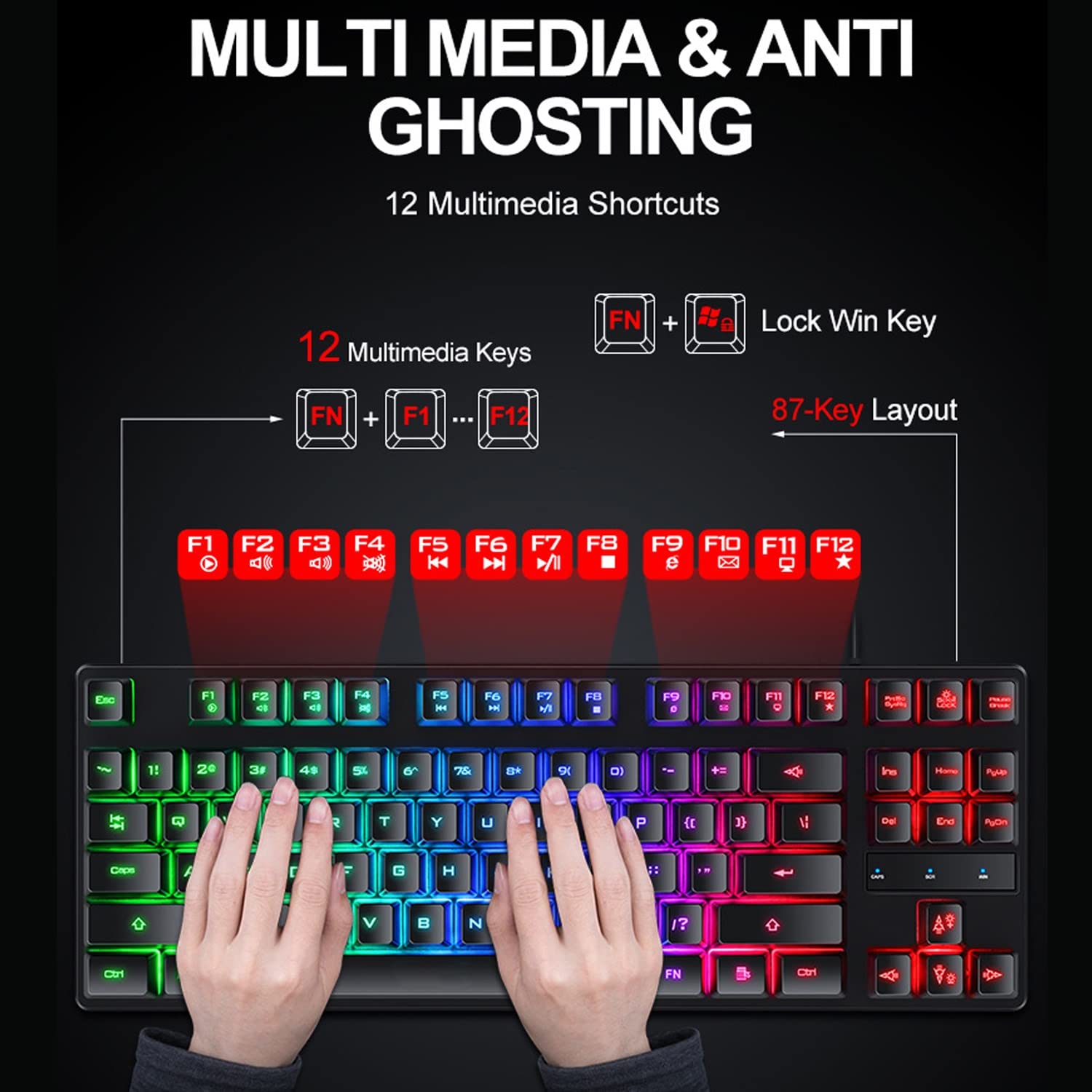 EXHNLE RGB Gaming Keyboard and Mouse, 87 Keys Compact Keyboard and Mouse LED Breathing Backlit, USB Wired Backlit Keyboard, for Laptop PC Computer Game and Work
