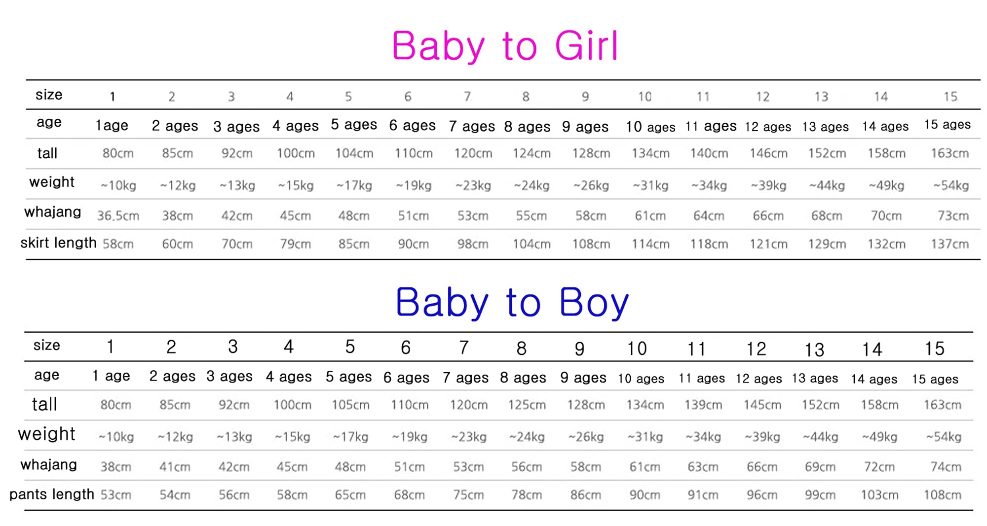 Korean Hanbok Boy Baby Traditional Kings Design Clothing Set Beige 100th days to 8 ages ddb003 (100th days hanbok)