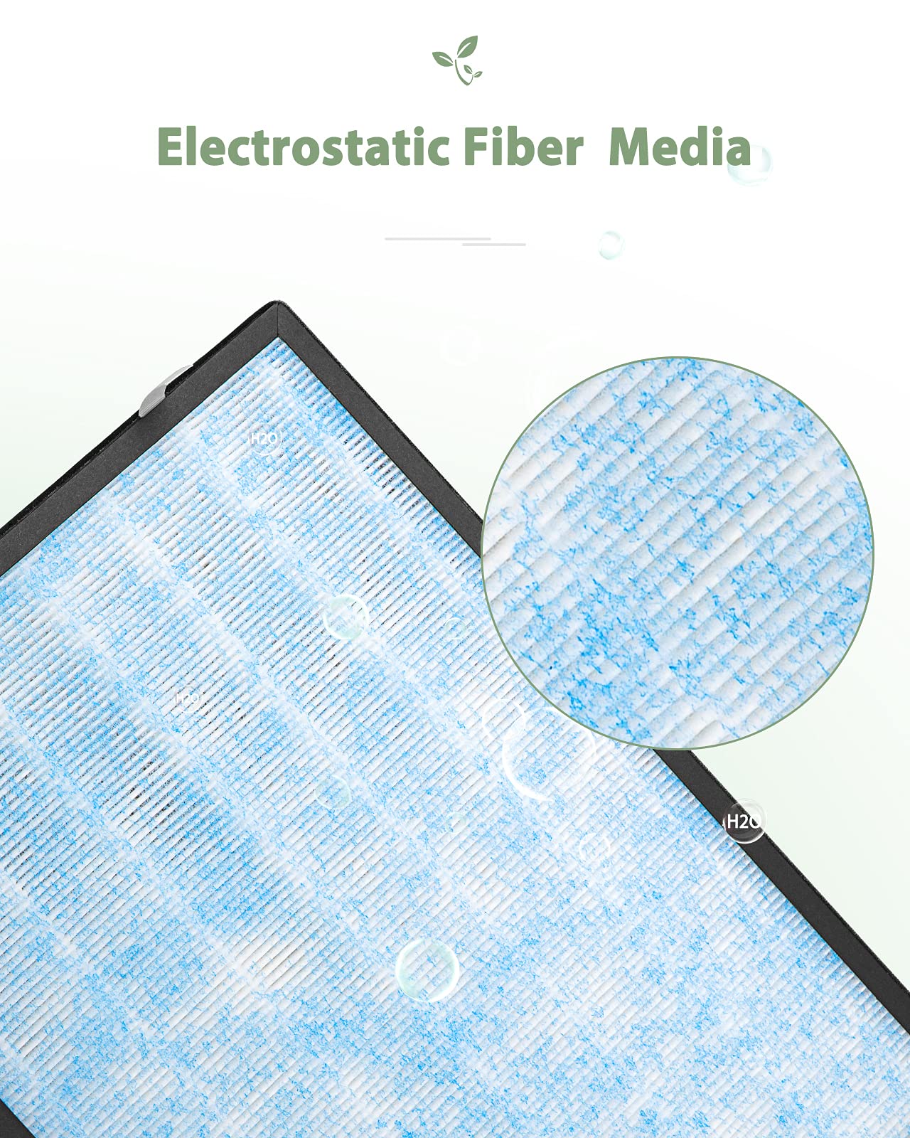 Future Way HSP002 Replacement Filter for Smart True HEPA Air Purifier 2.0, H13 True HEPA Filter